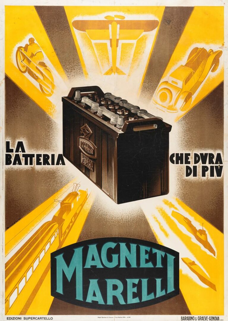 Prints and Posters of Italy, Vintage Italian posters, Film posters in ...